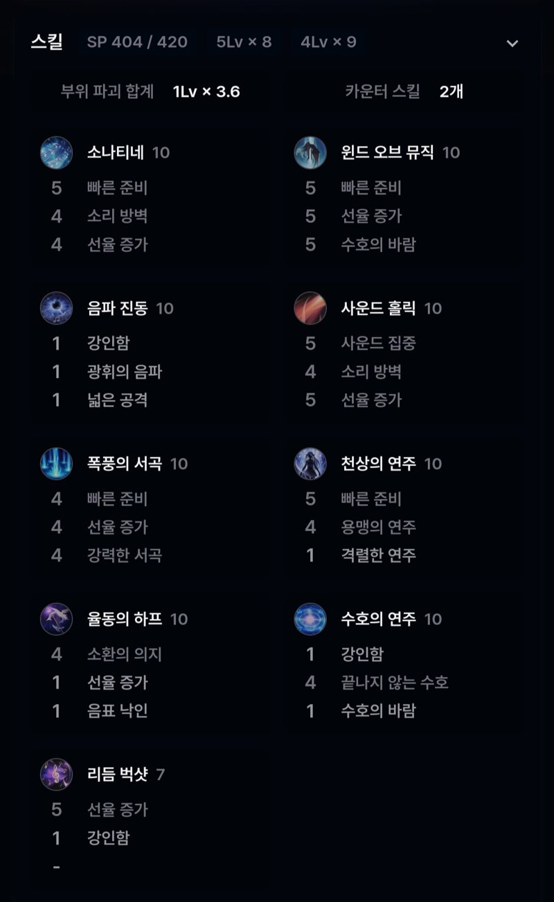 로스트아크 인벤 안녕하세요 자매님들 카양겔4관 60줄 무력 질문있읍니다 로스트아크 인벤 바드 게시판