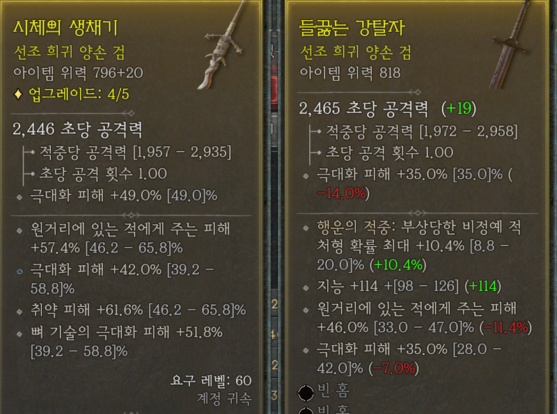 디아블로4 인벤 뼈창 네크 무기 비교부탁드립니다 디아블로4 인벤 강령술사 게시판