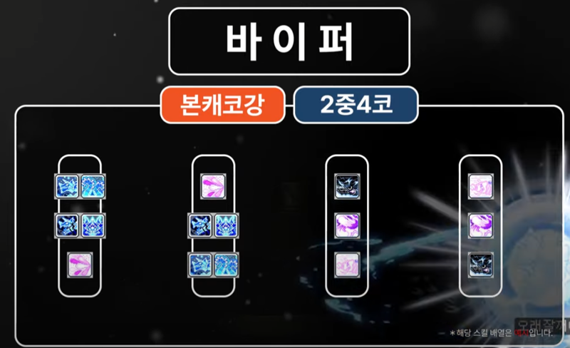 메이플스토리 인벤 뉴비 코어강화 질문이요 메이플스토리 인벤 해적 직업게시판