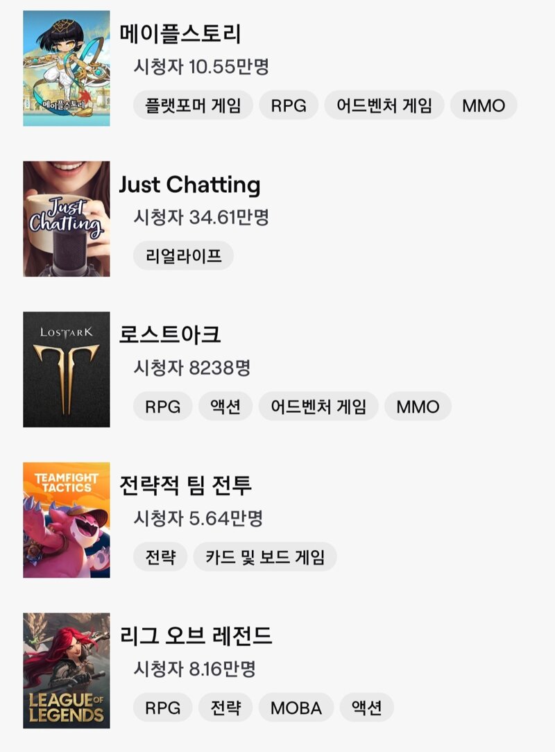 메이플스토리 인벤 ㅇㅂ 메이플 롤 따잇 메이플스토리 인벤 자유게시판