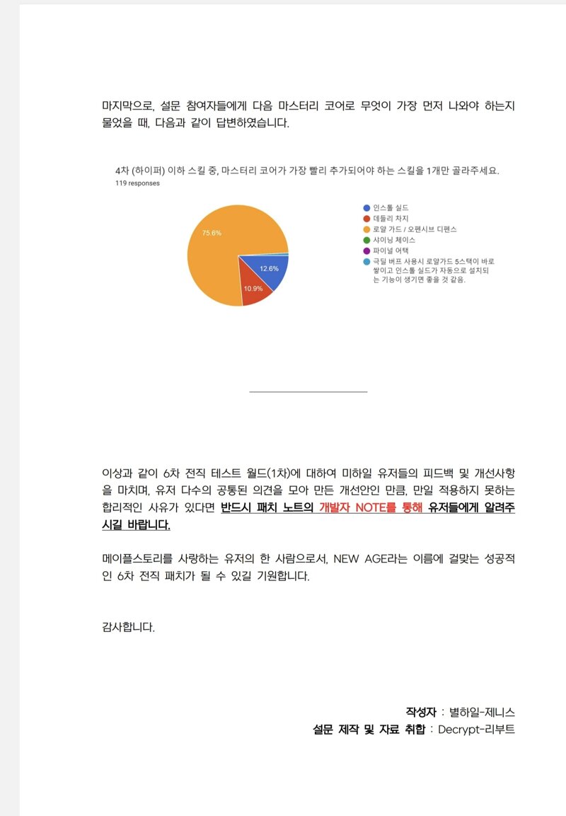메이플스토리 인벤 테로 미하일 6차스킬 설문조사 개선안 나옴 메이플스토리 인벤 전사 직업게시판
