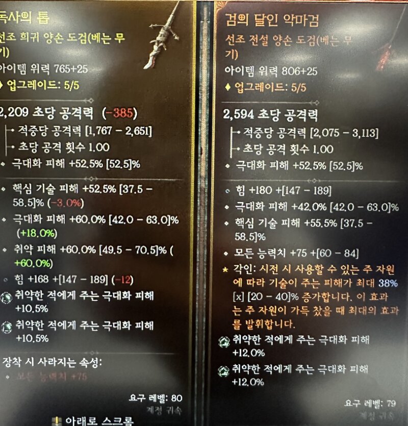 디아블로4 인벤 양손 베는 무기 선택 장애 디아블로4 인벤 야만용사 게시판
