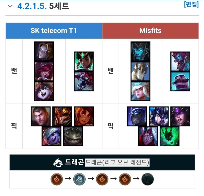 17롤드컵 갈리오 담백하게 팩트만 가져옴 볼텍스 게이밍