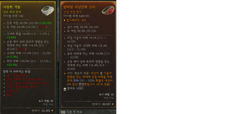디아블로4 인벤 이거 반지 괜찮나요 디아블로4 인벤 도적 게시판
