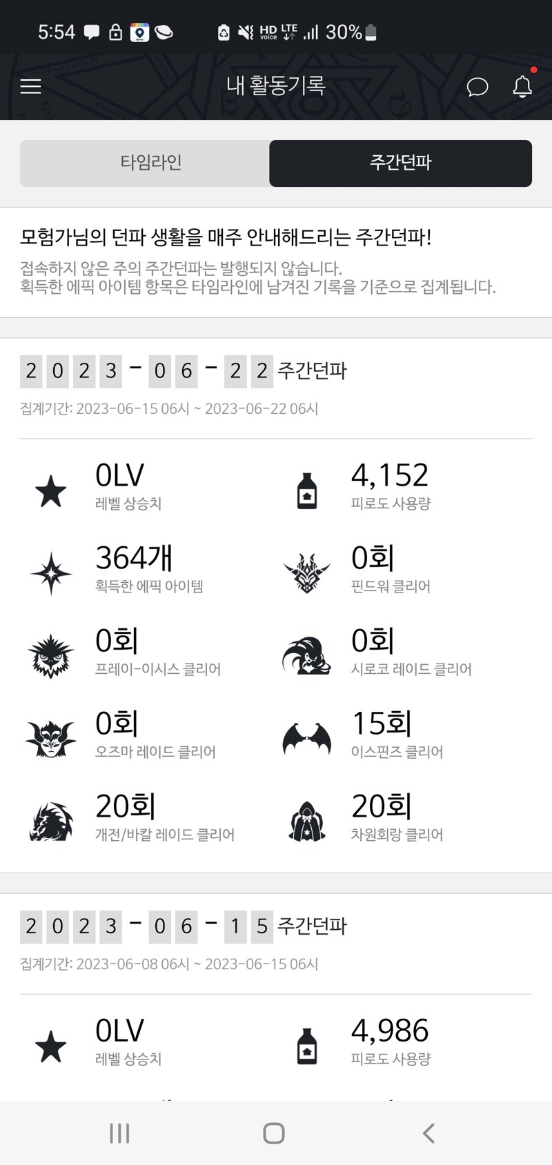 메이플스토리 인벤 왜이렇게 잘나가는건데 메이플스토리 인벤 자유게시판