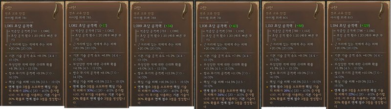디아블로4 인벤 규탄 선택좀요 디아블로4 인벤 도적 게시판