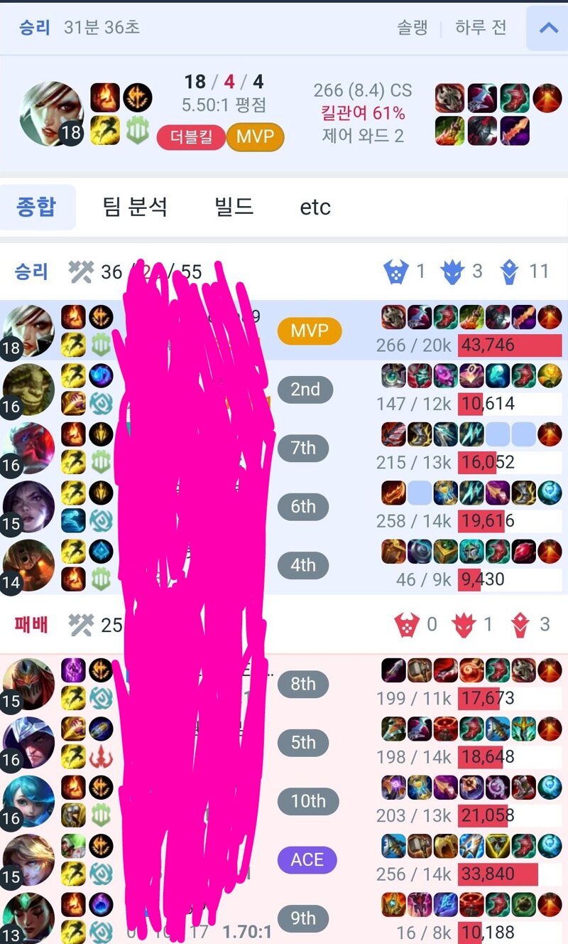 리그오브레전드 인벤 탬 많이나오면 리븐이 제일 재밋어 Lol 탑 게시판