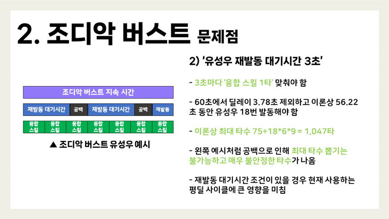 메이플스토리 인벤 7월 13일 대비 내맘대로 쓰는 에반 개선안 10일차 메이플스토리 인벤 마법사 직업게시판