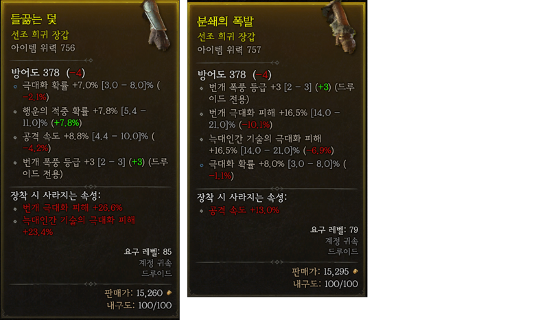 디아블로4 인벤 번개 늑드루 장갑 선택장애 해결좀 디아블로4 인벤 드루이드 게시판