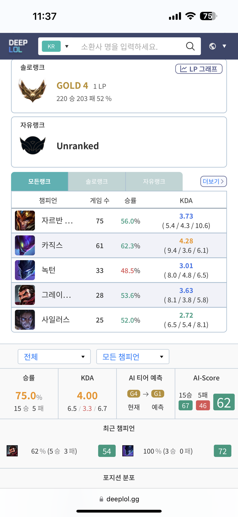 리그오브레전드 인벤 와 드디어 골드 찍음 Lol 정글 게시판