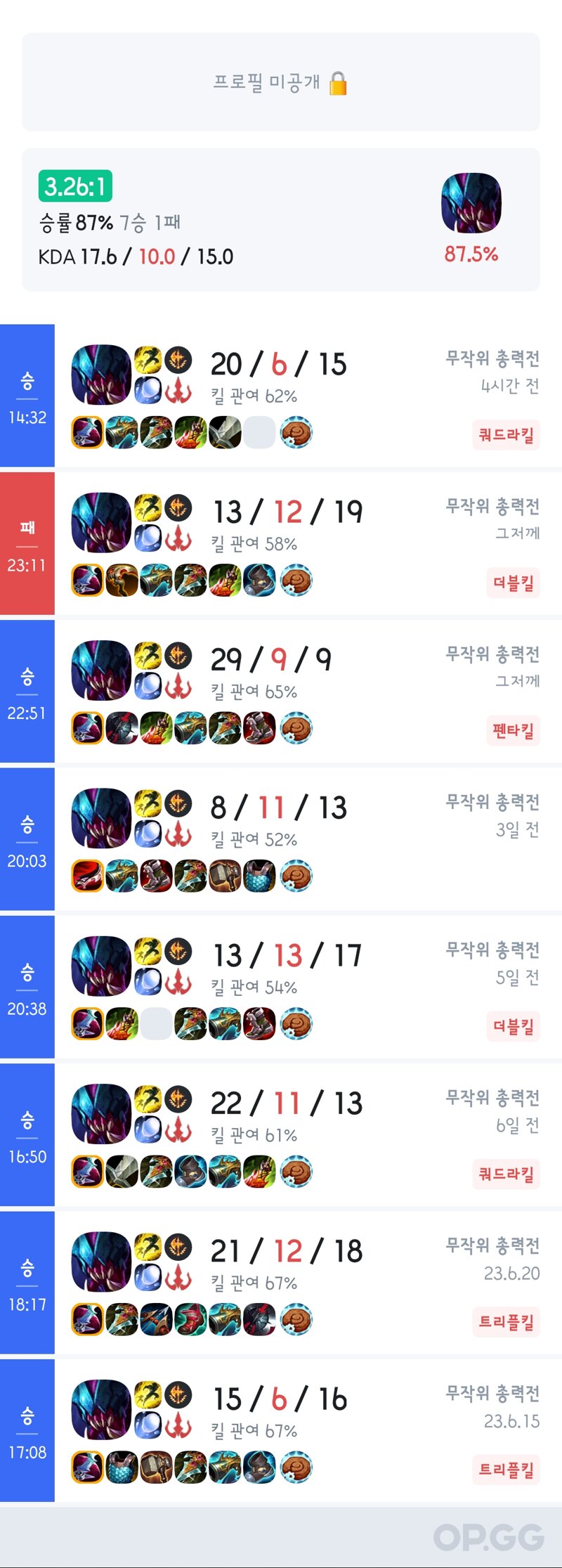 리그오브레전드 인벤 곧 너프 먹는 개꿀챔 Lol 칼바람 나락 게시판