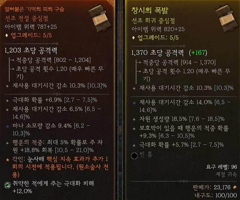 디아블로4 인벤 선생님들 바꾸는게 나을까요 디아블로4 인벤 원소술사 게시판
