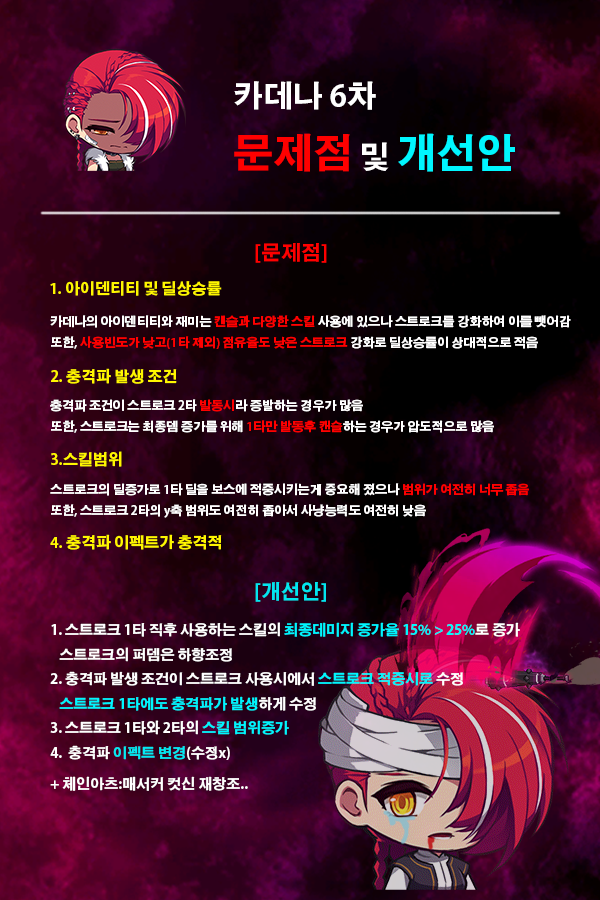 메이플스토리 커뮤니티 화제 카카데나도 개선해줘야 한다고 생각해요 Vortex Gaming