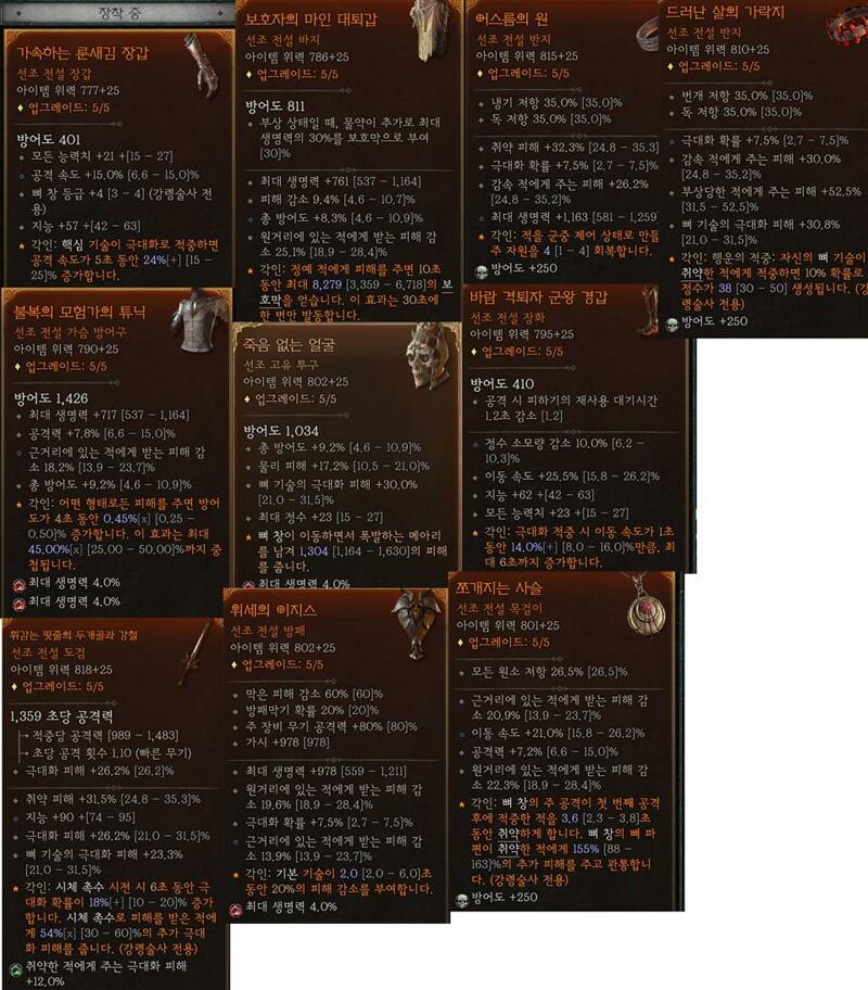 디아블로4 인벤 만렙 다되가는데 80단도깻고 이정도면 90단 가능 디아블로4 인벤 강령술사 게시판