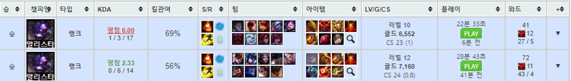 리그오브레전드 인벤 탑을 하니까 화가 많은거잖아 Lol 탑 게시판