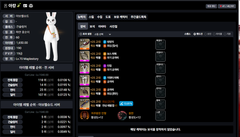 로스트아크 인벤 그래도 1년동안 로아 재밌게 했당 로스트아크 인벤 건슬링어 게시판