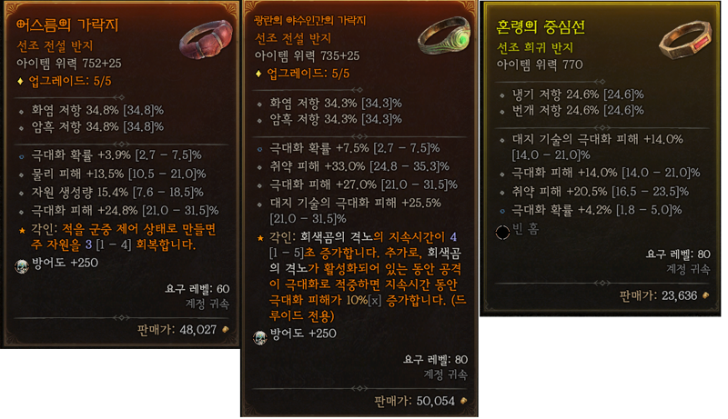 디아블로4 인벤 곰드루 반지 질문 디아블로4 인벤 드루이드 게시판