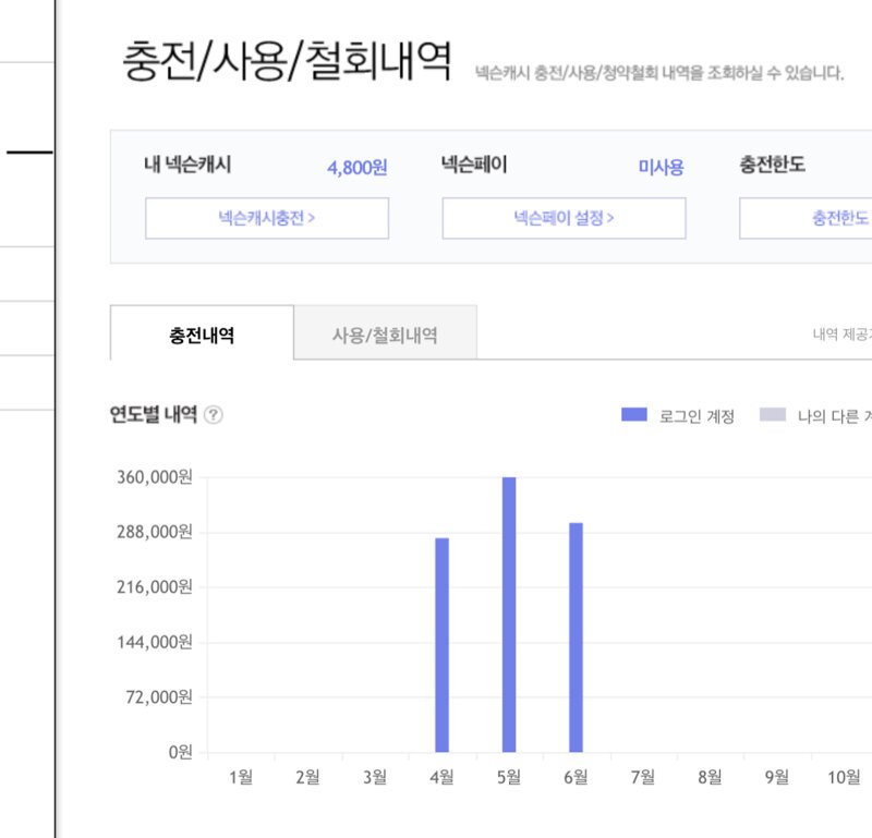메이플스토리 인벤 게임에 돈 별로 안쓰려고 리부트 했는데 메이플스토리 인벤 에오스핼리오스 게시판
