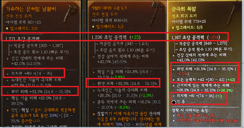 디아블로4 인벤 늑드루 무기 좀 골라주세요 디아블로4 인벤 드루이드 게시판