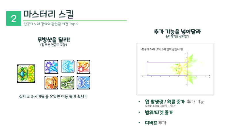 메이플스토리 인벤 낮에 설문 결과 메이플스토리 인벤 궁수 직업게시판
