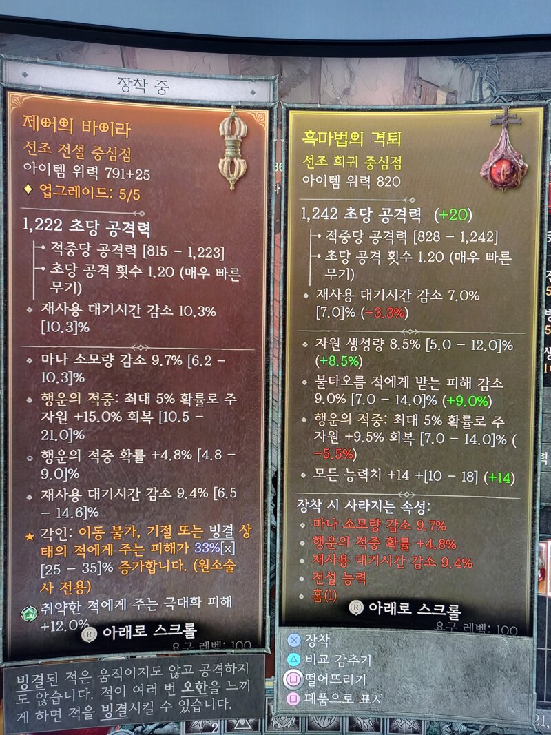 디아블로4 인벤 중심점 넘어갈만 할까요 디아블로4 인벤 원소술사 게시판