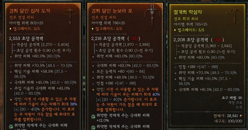 디아블로4 인벤 쇠뇌 선택장애가 왔습니다 조언 좀 부탁드립니다 디아블로4 인벤 도적 게시판