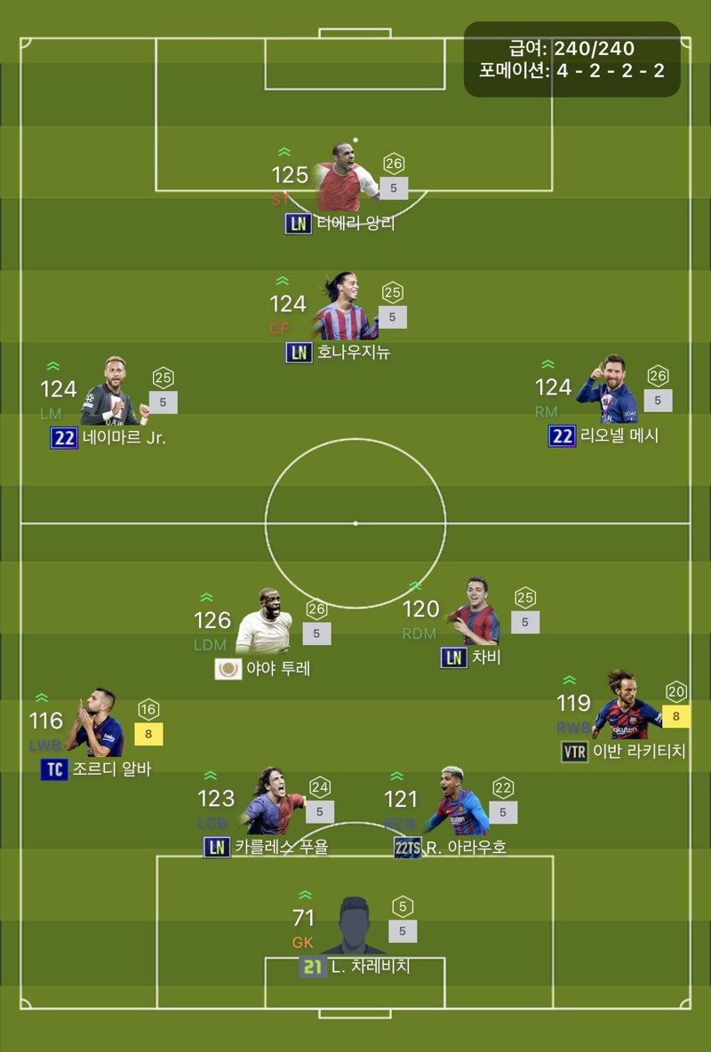 Fc 온라인 인벤 이렇게 바르샤 팀짜려하는데 Fc 온라인 인벤 자유게시판
