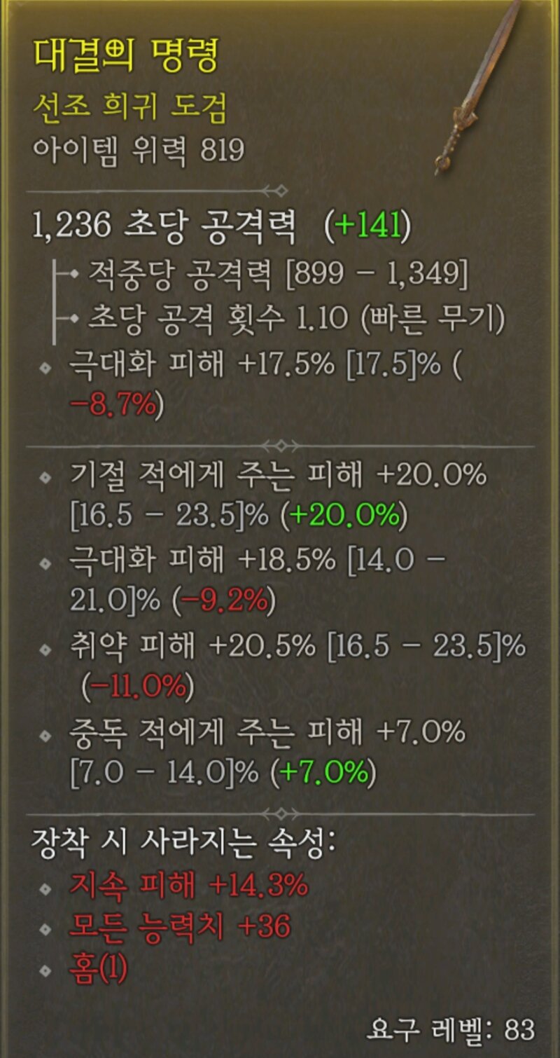 디아블로4 인벤 이거 얼마나 할까요 디아블로4 인벤 도적 게시판