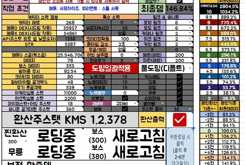 메이플스토리 인벤 환산계산기 나만안댐 메이플스토리 인벤 자유게시판