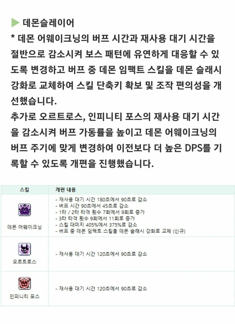 메이플스토리 인벤 메m 데슬 근황 메이플스토리 인벤 전사 직업게시판