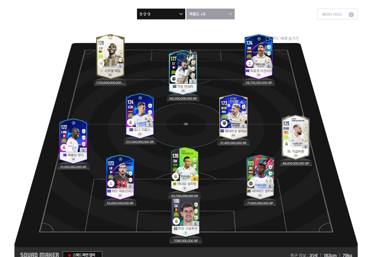 Fc 온라인 인벤 레알 스쿼드 투표 좀 부탁드립니다 Fc 온라인 인벤 감독모드 게시판