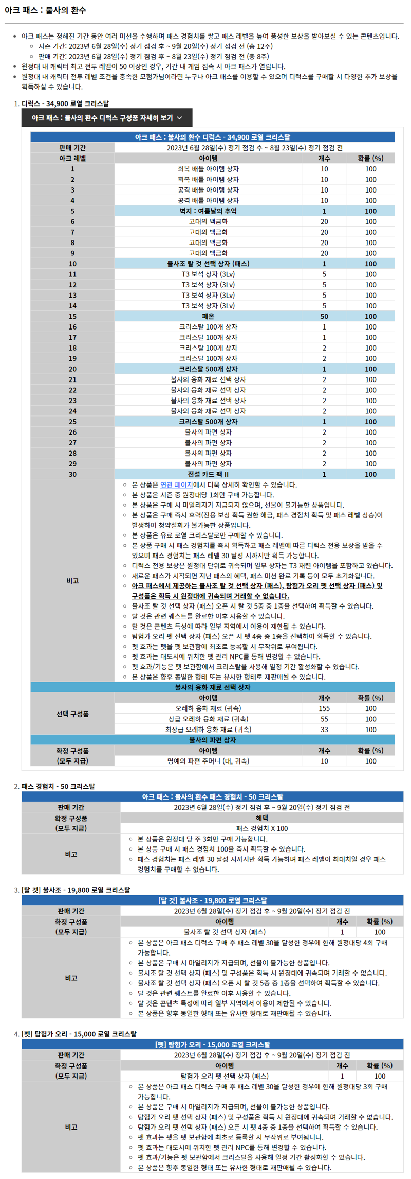 로스트아크 인벤 아크패스 불사의 환수 로스트아크 인벤 소식 게시판