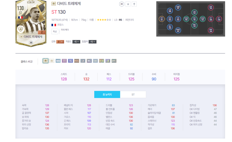 피파 온라인4 인벤 유벤 트레제게 Vs 이언러시 골라주세요 심각 피파 온라인4 인벤 자유게시판
