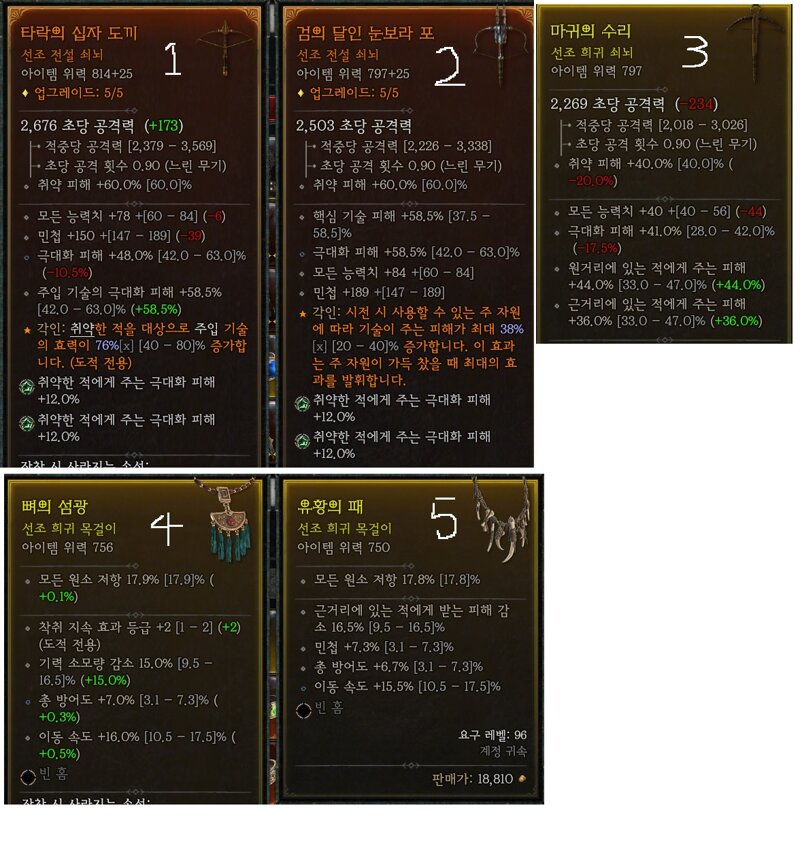 디아블로4 인벤 형님들 쇠뇌목걸이 선택 부탁드립니다연발용 디아블로4 인벤 도적 게시판