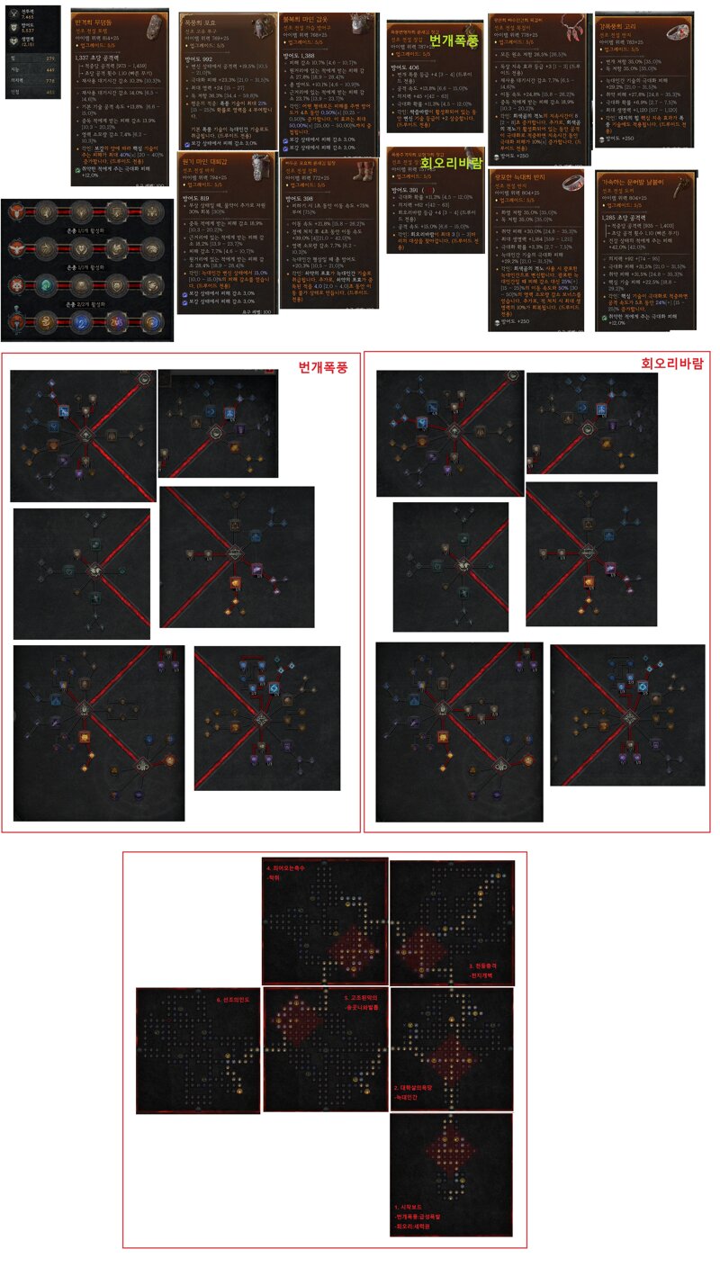 디아블로4 인벤 20230629 회오리 늑드루번개퐁풍 늑드루 정복자 스킬 빌드저장용 디아블로4 인벤 드루이드 게시판