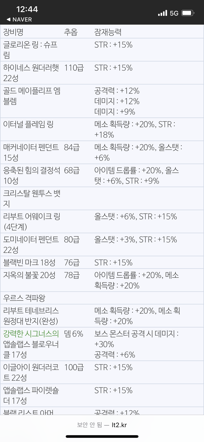 메이플스토리 인벤 메생 첫 260달성 기념 스펙업 진로 물어봅니다 메이플스토리 인벤 리부트 게시판