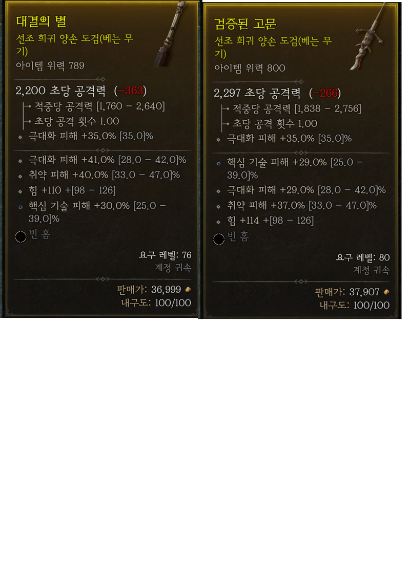 디아블로4 인벤 양손검 뭐가 낫나요 디아블로4 인벤 야만용사 게시판