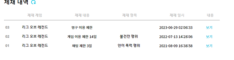 리그오브레전드 인벤 다시하기 버그 영정먹음 Lol 탑 게시판