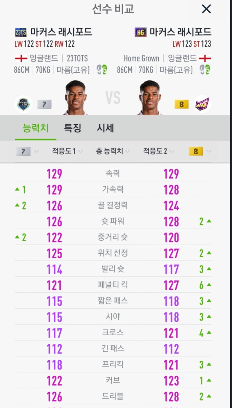 Fc 온라인 인벤 래시포드 선택점 Fc 온라인 인벤 자유게시판