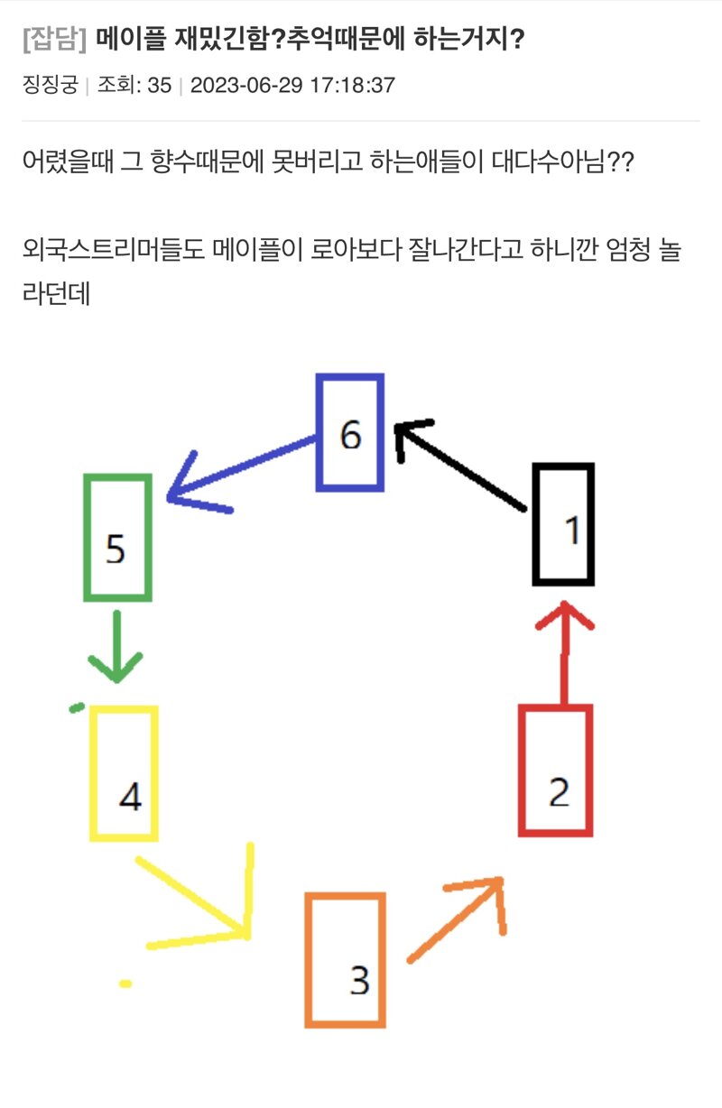메이플스토리 인벤 로벤 근황 메이플스토리 인벤 자유게시판