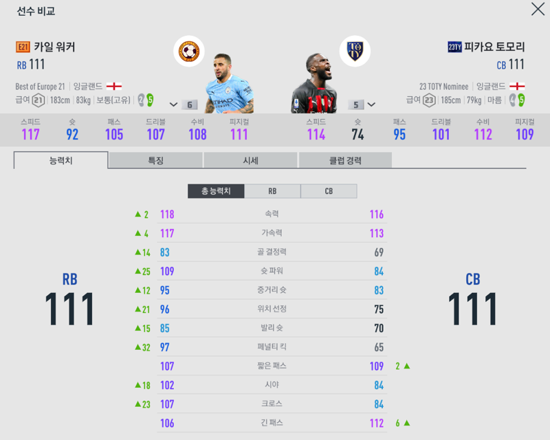 피파 온라인4 인벤 개사기 센터백 발견함 ㅋㅋㅋ 피파 온라인4 인벤 자유게시판