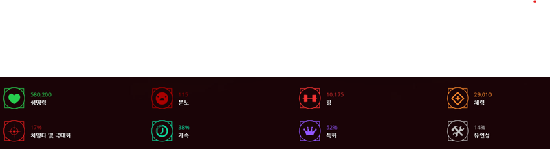 월드 오브 워크래프트 인벤 딜이너무 안나옵니다 ㅠ 조언좀주세요 와우 인벤 전사 게시판