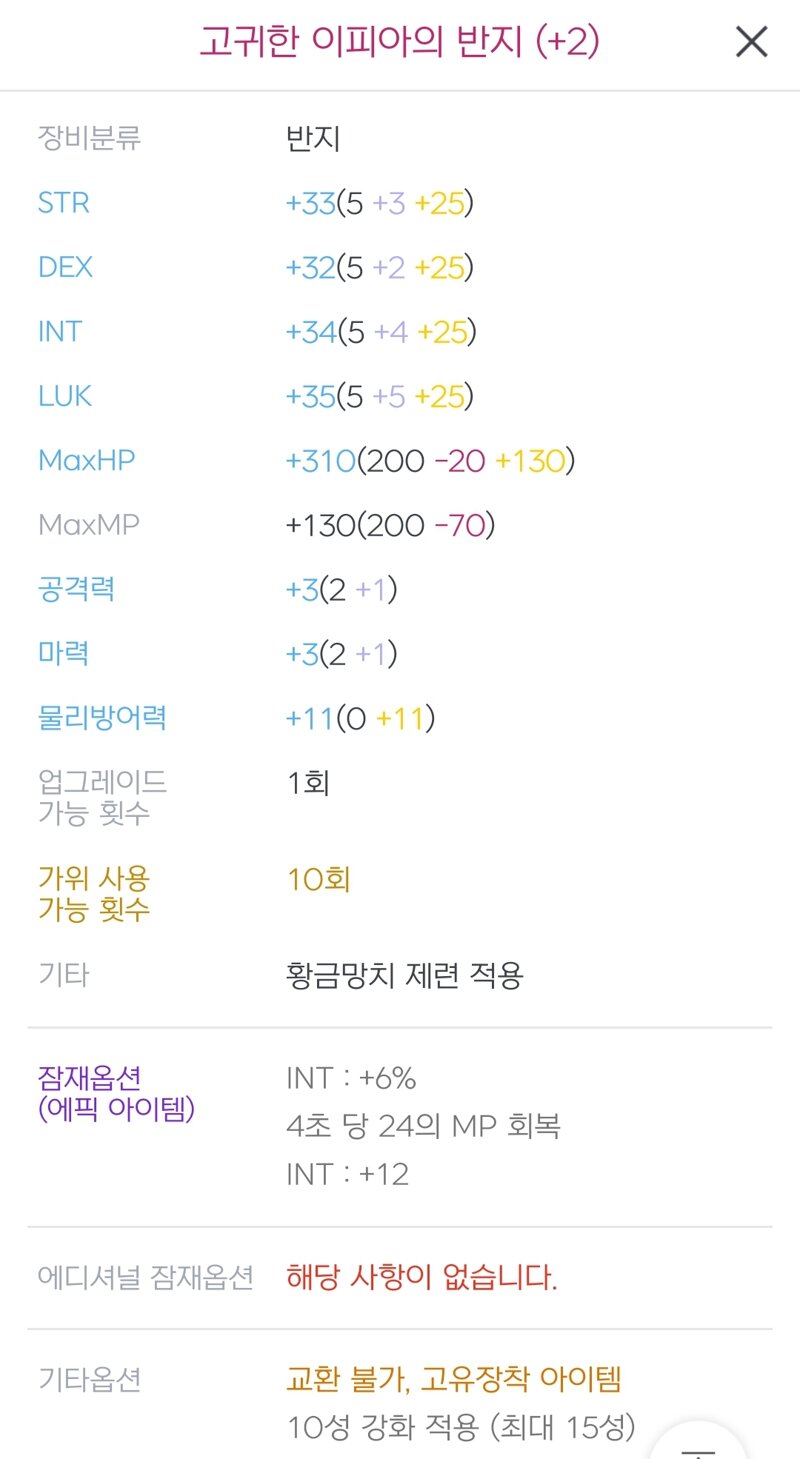 메이플스토리 인벤 템셋 진로상담 부탁드립니다 메이플스토리 인벤 마법사 직업게시판