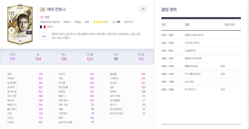 Fc 온라인 인벤 칸토나 말많은데 깔끔하게 정리해줌 Fc 온라인 인벤 자유게시판