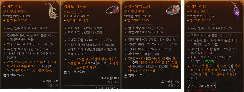 디아블로4 인벤 템세팅 자체졸업 ㄱㄴ 디아블로4 인벤 원소술사 게시판