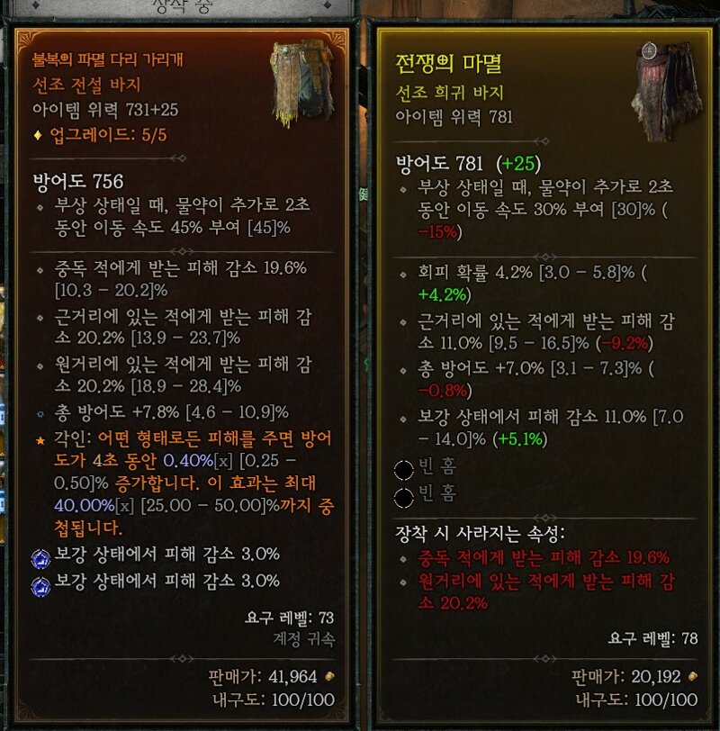 디아블로4 인벤 바지 옆글일까요 디아블로4 인벤 드루이드 게시판