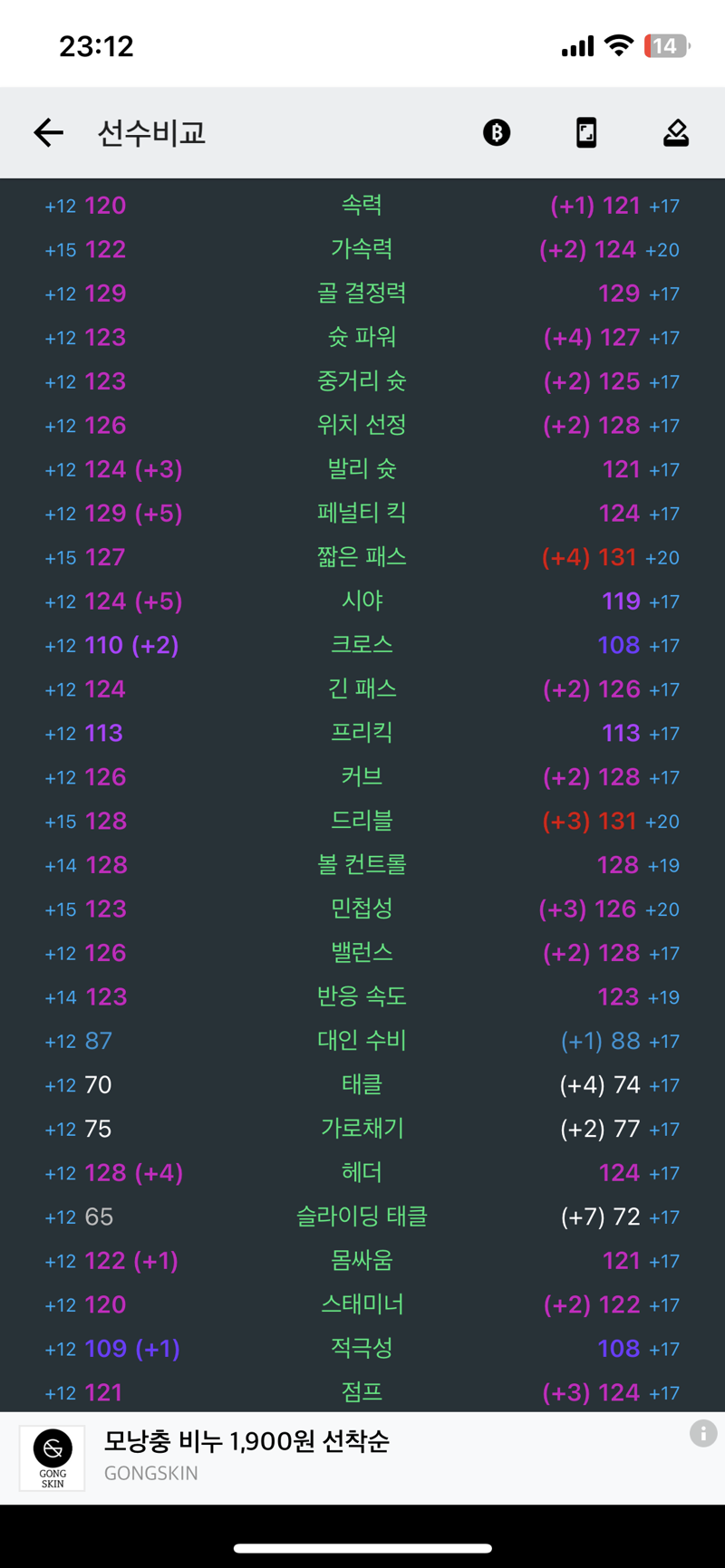 피파 온라인4 인벤 원톱 투표부탁드립니다 피파 온라인4 인벤 자유게시판
