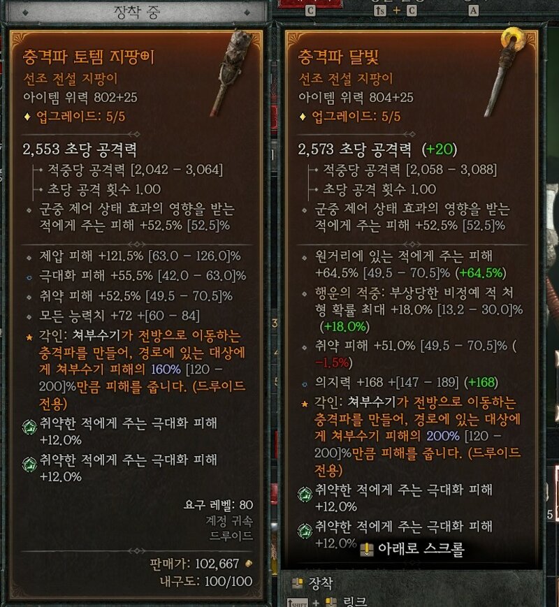 디아블로4 인벤 충격파 드루 지팡이 선택 좀 디아블로4 인벤 드루이드 게시판