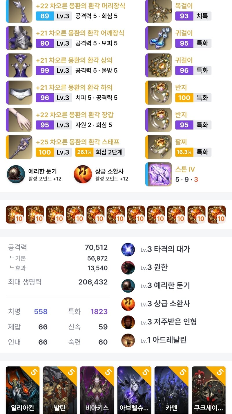 로스트아크 인벤 특신 특치 한달가량 후기 로스트아크 인벤 서머너 게시판