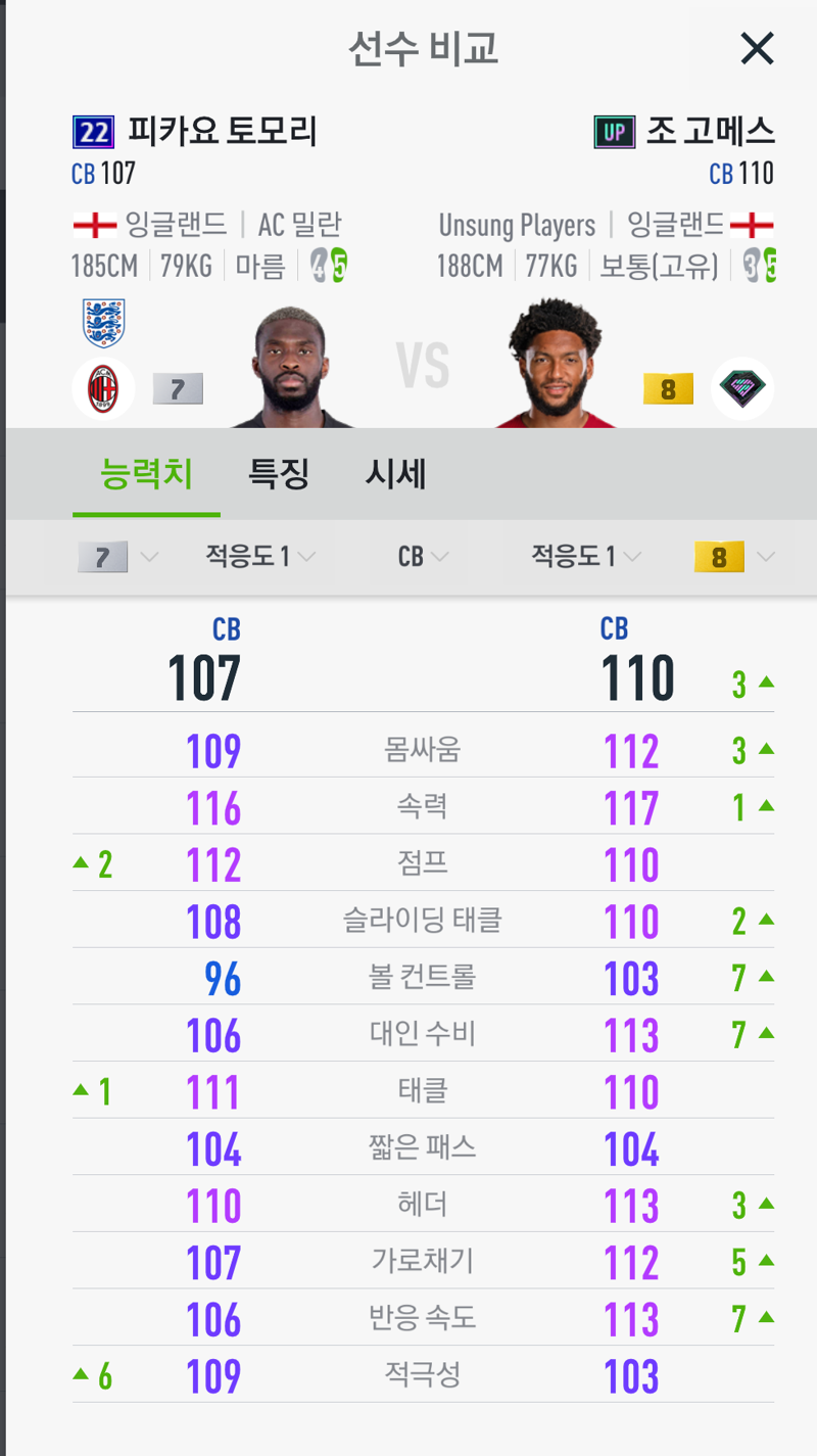 Fc 온라인 인벤 ㅎㅂ 잉글랜드 센터백 워커짝꿍 골라주세요 Fc 온라인 인벤 자유게시판
